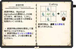 『Modern Font Pack』紹介